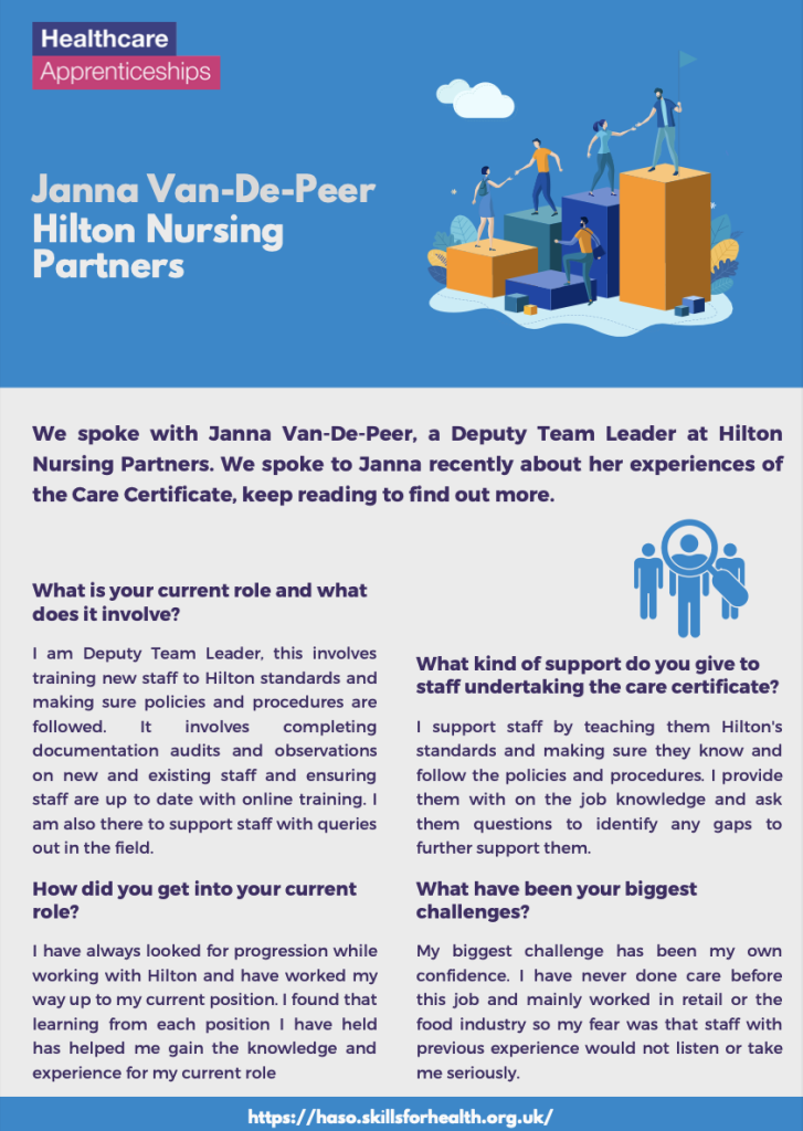 Hilton Nursing Partners Featured in Care Certificate Celebration ...